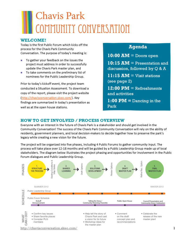 Outreach Examples | Walkable Watershed